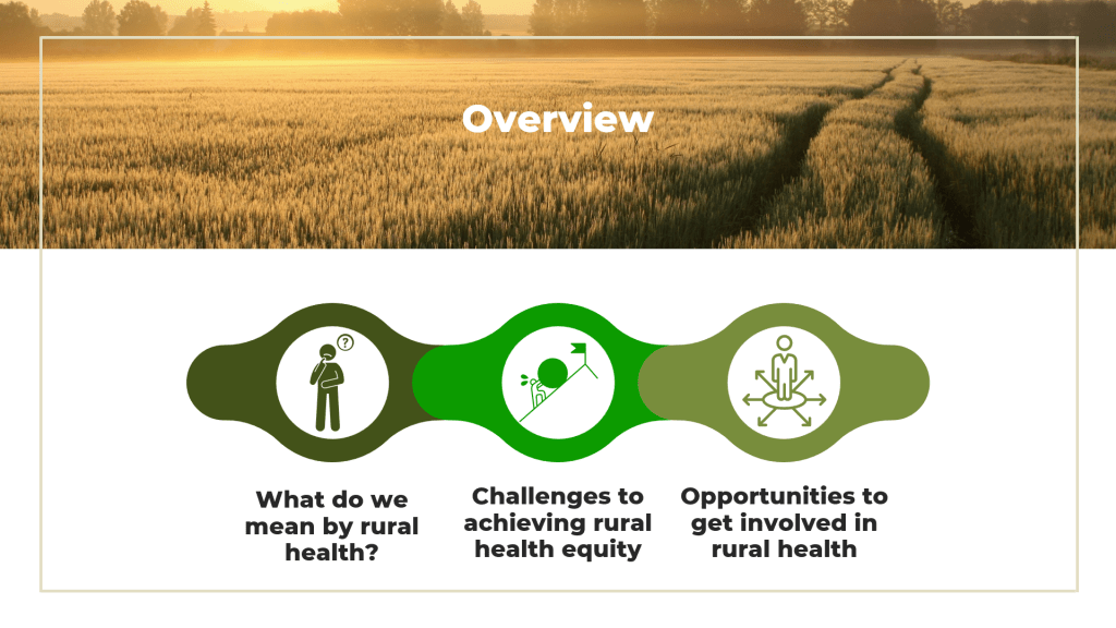 Connection & Collaboration – Rural Health Compass
